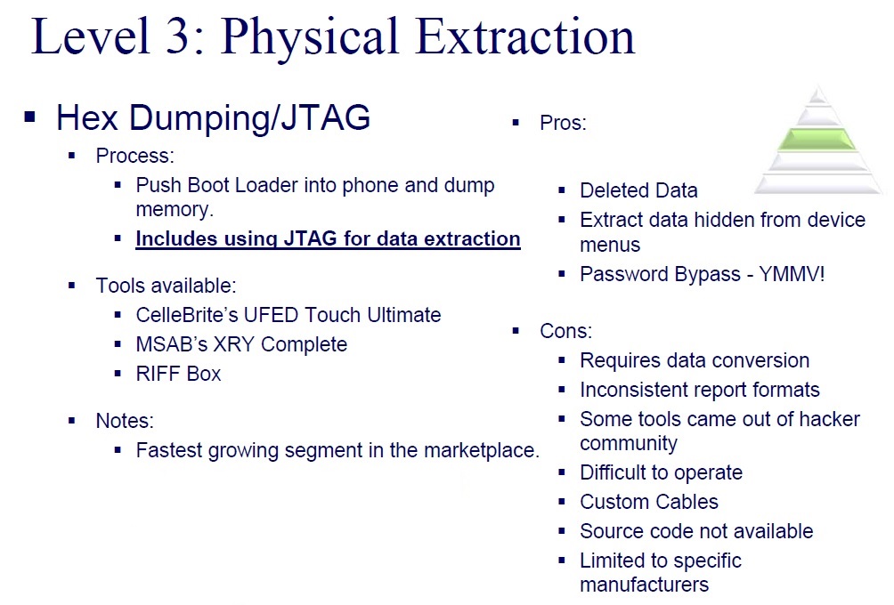 JTAG Physical Extraction – External Affairs JTAG Physical Extraction – External Affairs