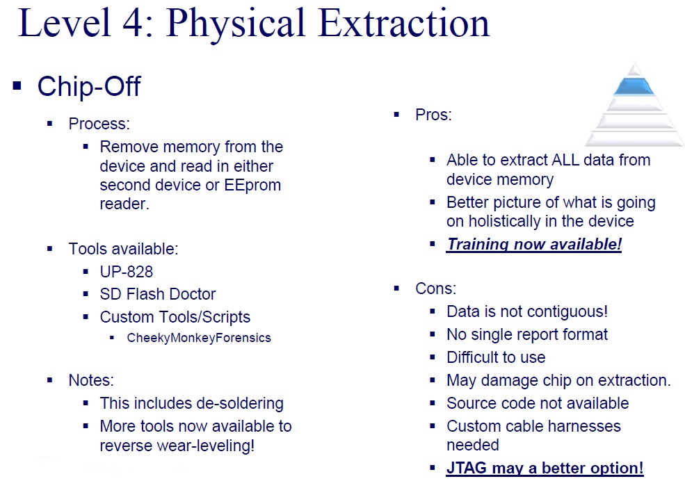 Chip-Off Physical Extraction – External Affairs Chip-Off Physical Extraction – External Affairs